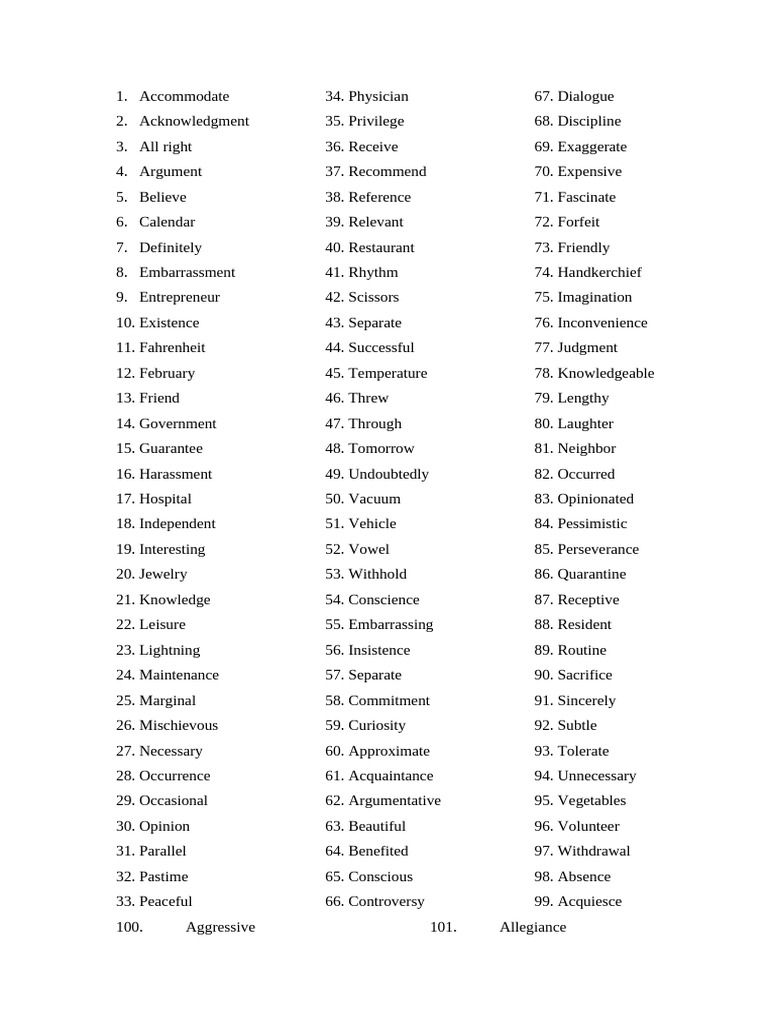 Monly Misspelled Words | PDF