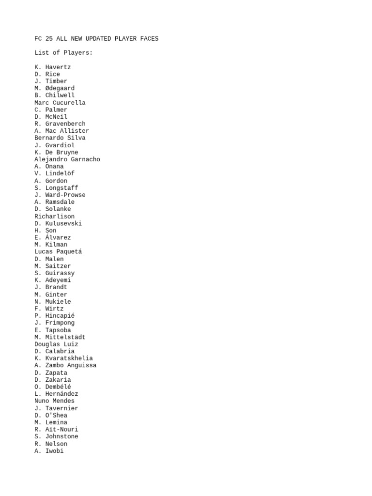 FC 25 Updated Player Faces List | PDF