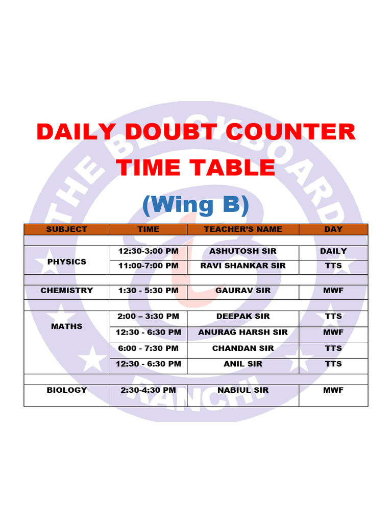 DAILY DOUBT COUNTER TIME TABLE - W-B | PDF