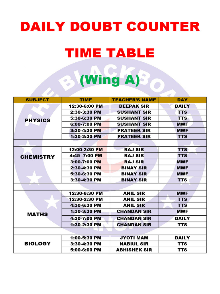 Daily Doubt Counter Time Table-1 | PDF