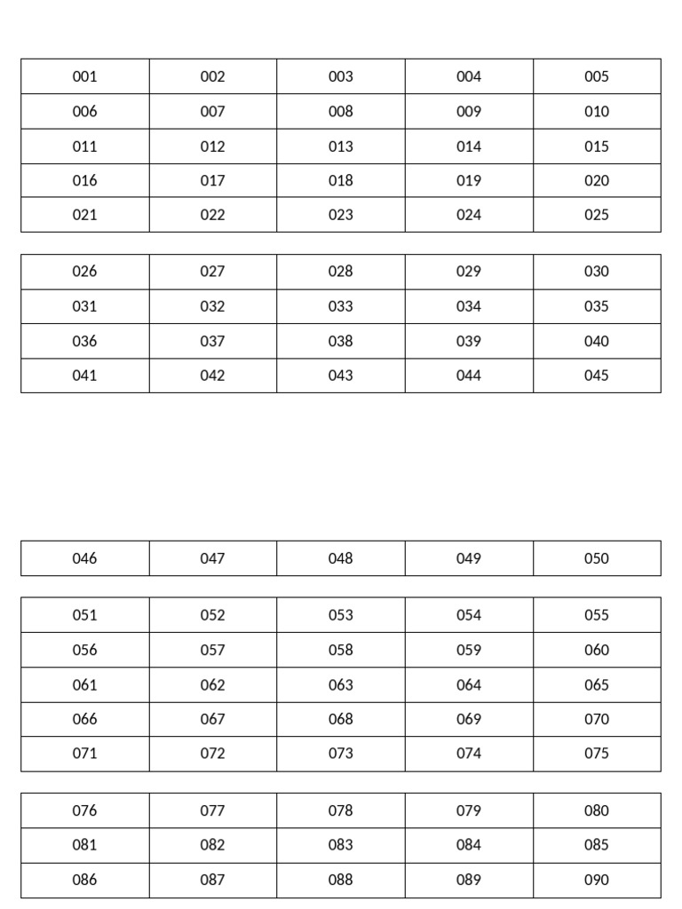 No Untuk Lucky Draw | PDF
