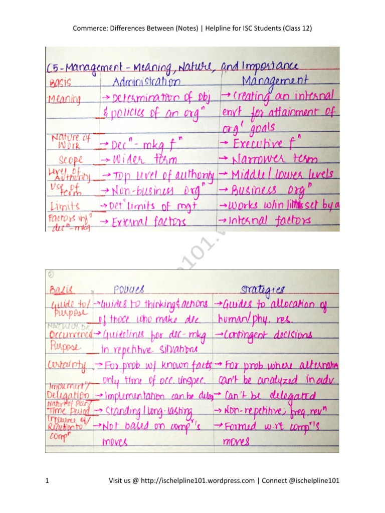 Commerce Differences Between Notes1 | PDF