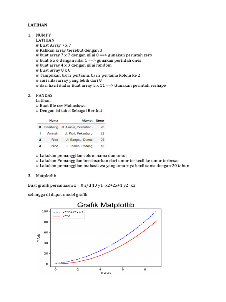 12. Latihan Dasar Python (1) | PDF