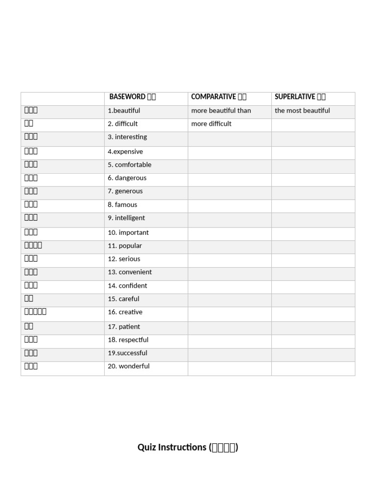 Andy Lesson 2- Homework ( more:most) | PDF