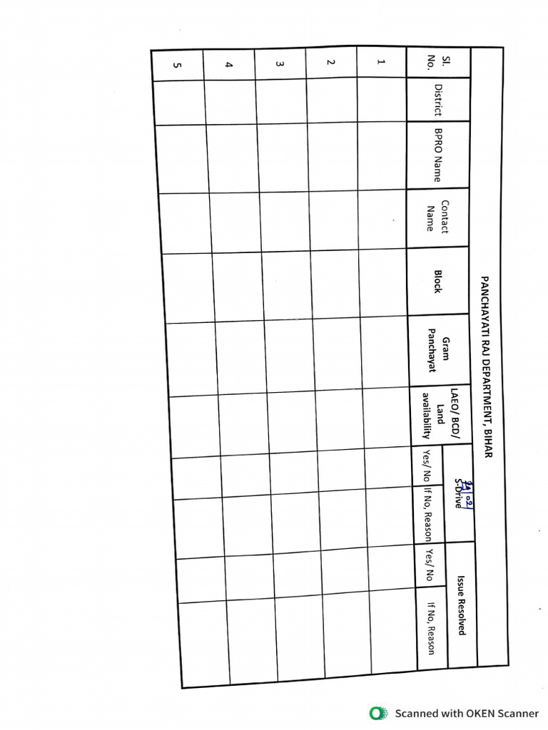 PSB Problematic | PDF