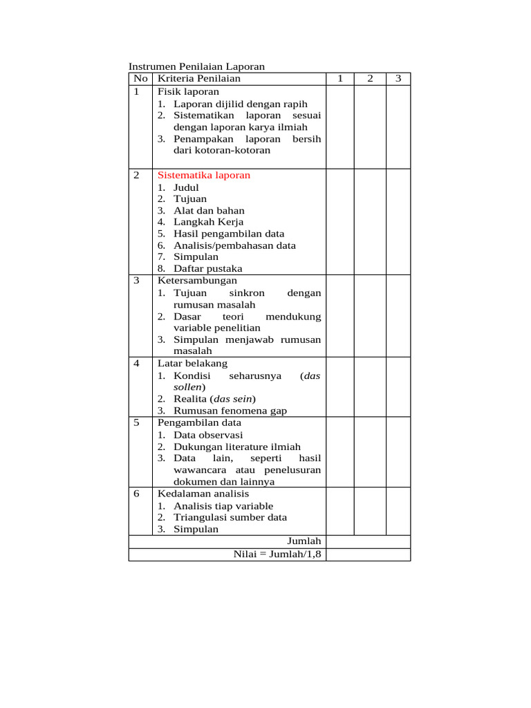 Instrumen Penilaian Laporan Praktek | PDF