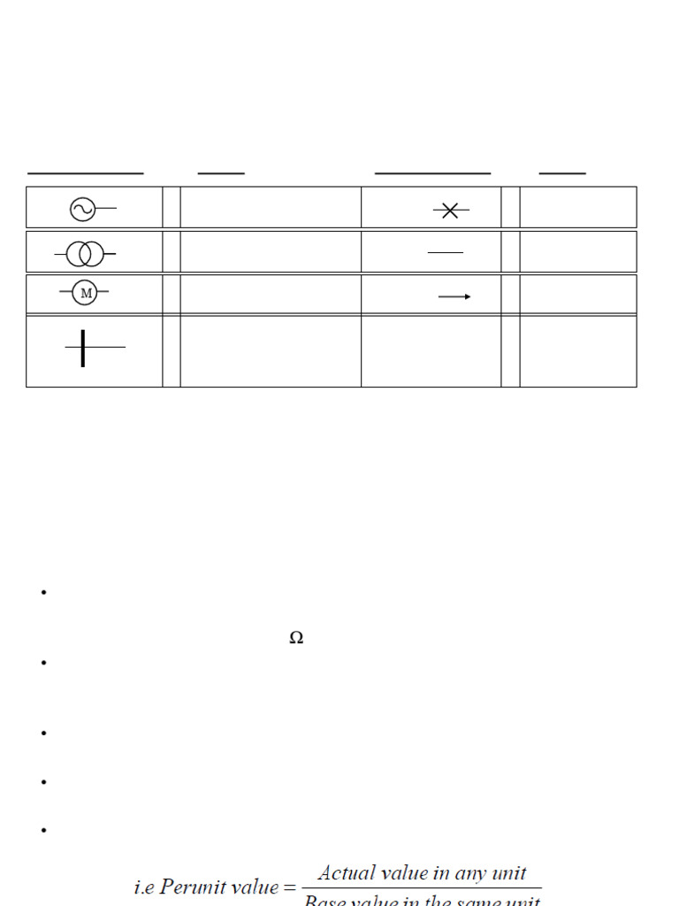 Power System II Chapter 1 | PDF | Electrical Impedance | Physical ...
