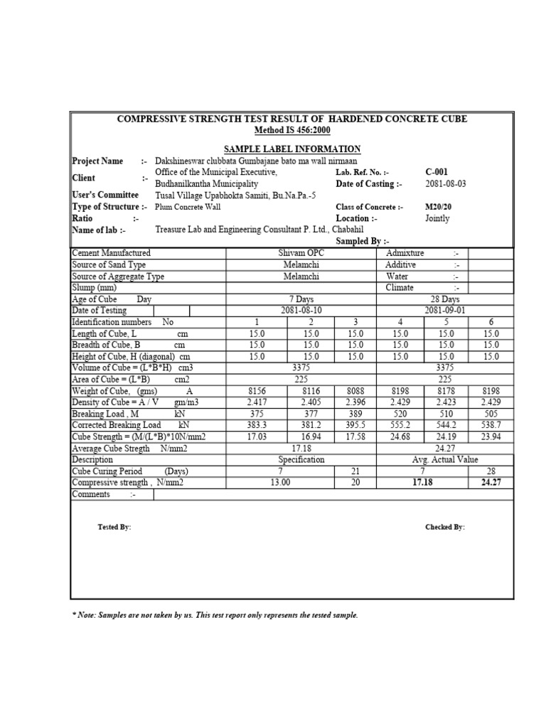 m20 cube | PDF | Concrete | Mechanical Engineering