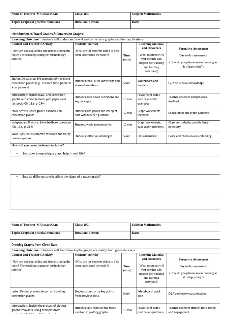 Practical Graphs in Mathematics Class | PDF | Learning | Methodology