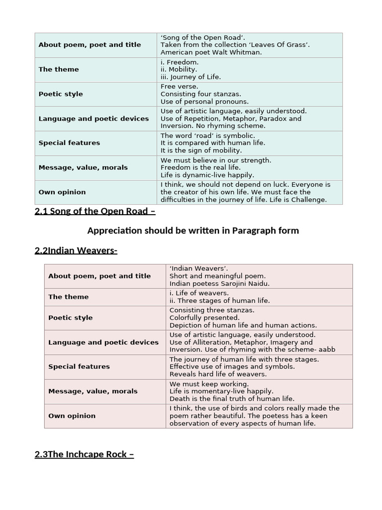 12 th Appreciation for Revision | PDF | Poetry | Poetic Devices