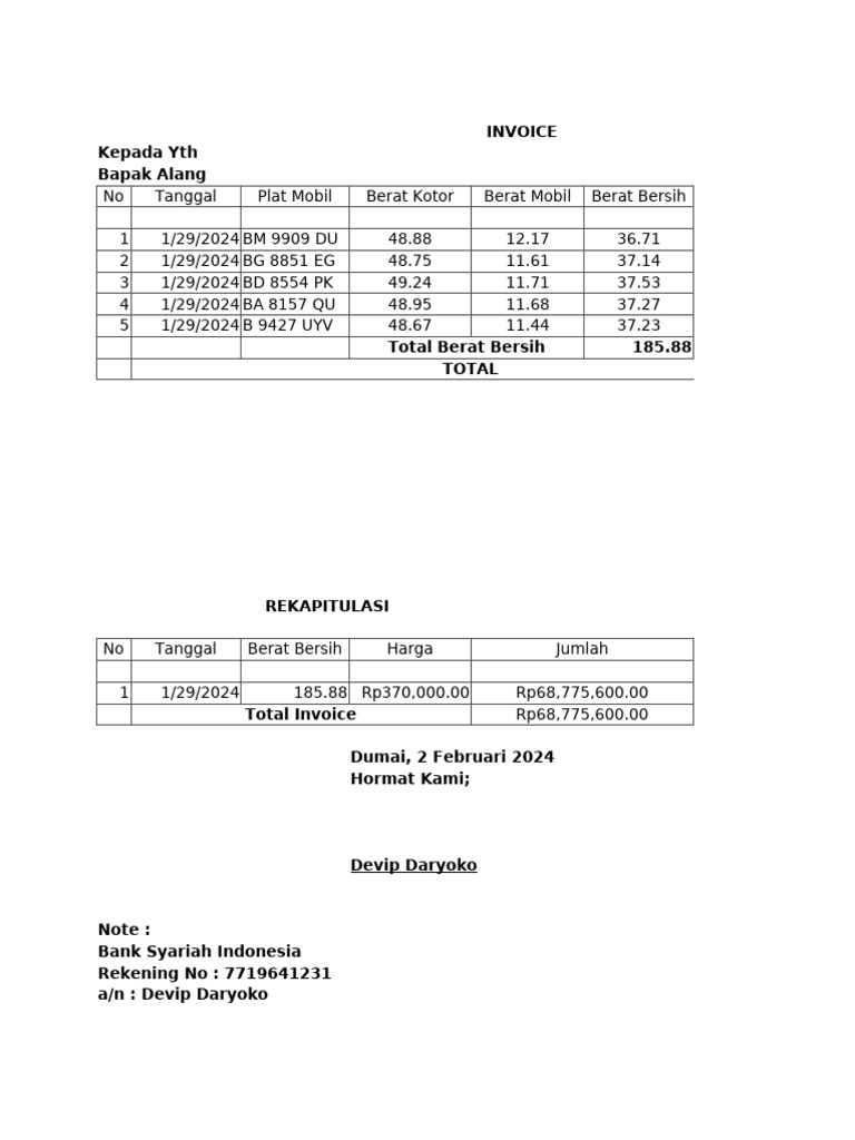 Invoice Bahan Pak Devid | PDF