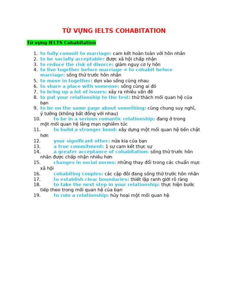 Tu Vung Ielts Cohabitation | PDF