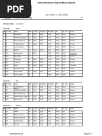 Attrition Report Format Template | PDF