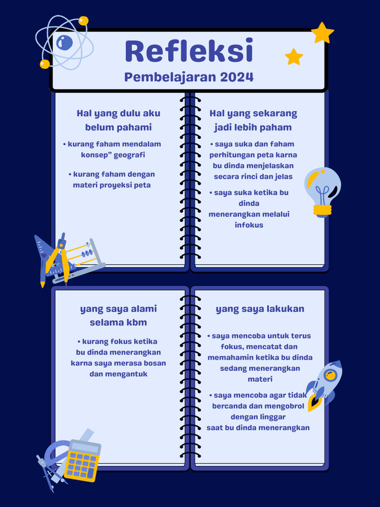 Refleksi Azmi Yansyah Ganteng X-7?? PDF | PDF