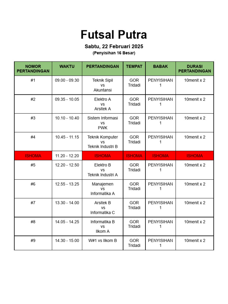 Rundown FUTSAL | PDF