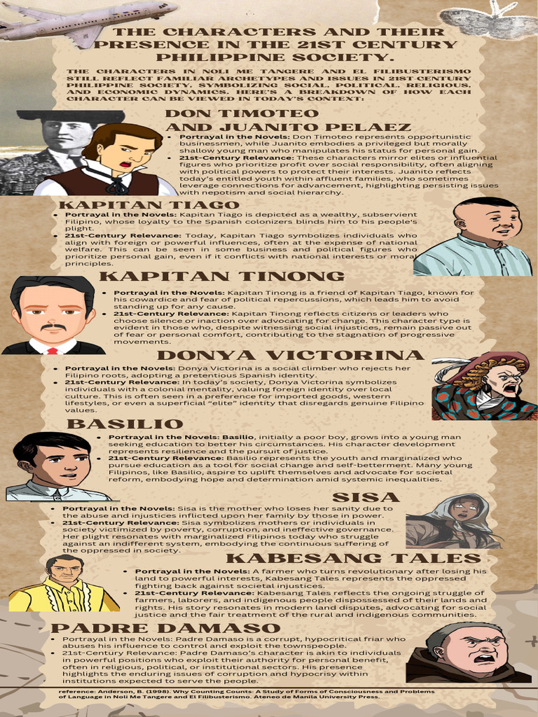 Prehistoric Art Pdf Philippines