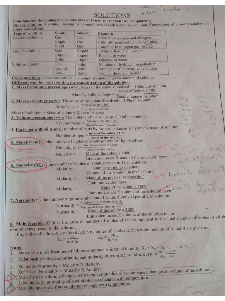 Good Notes For 2nd Puc Solutions Chapter | PDF