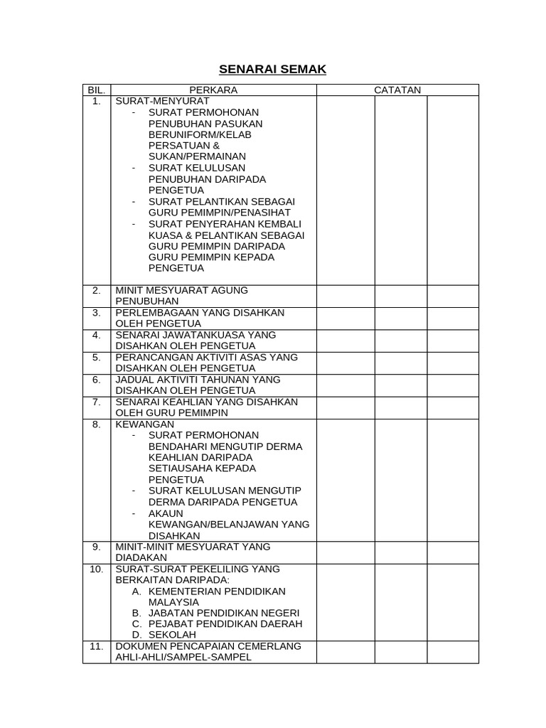 Senarai Semak Fail Unit Kokurikulum | PDF