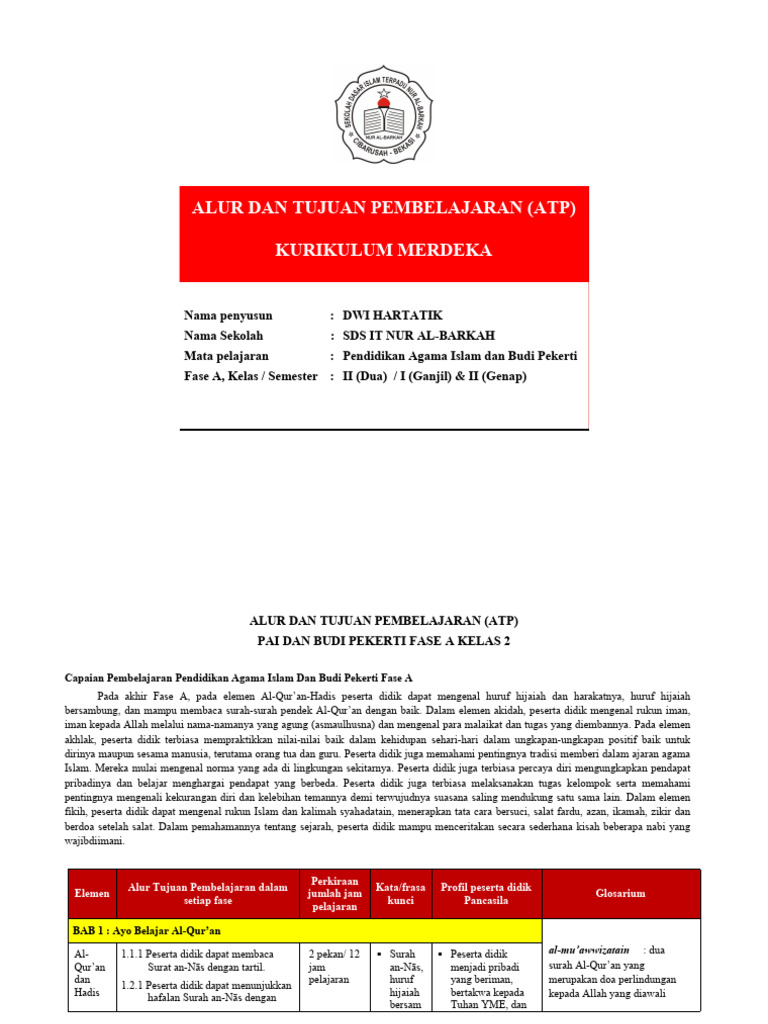 ATP PAI KURMER SEM 1 & 2 | PDF