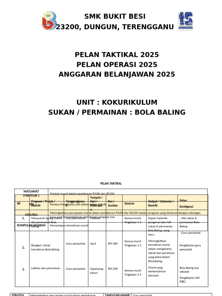Contoh Pso Kelab | PDF