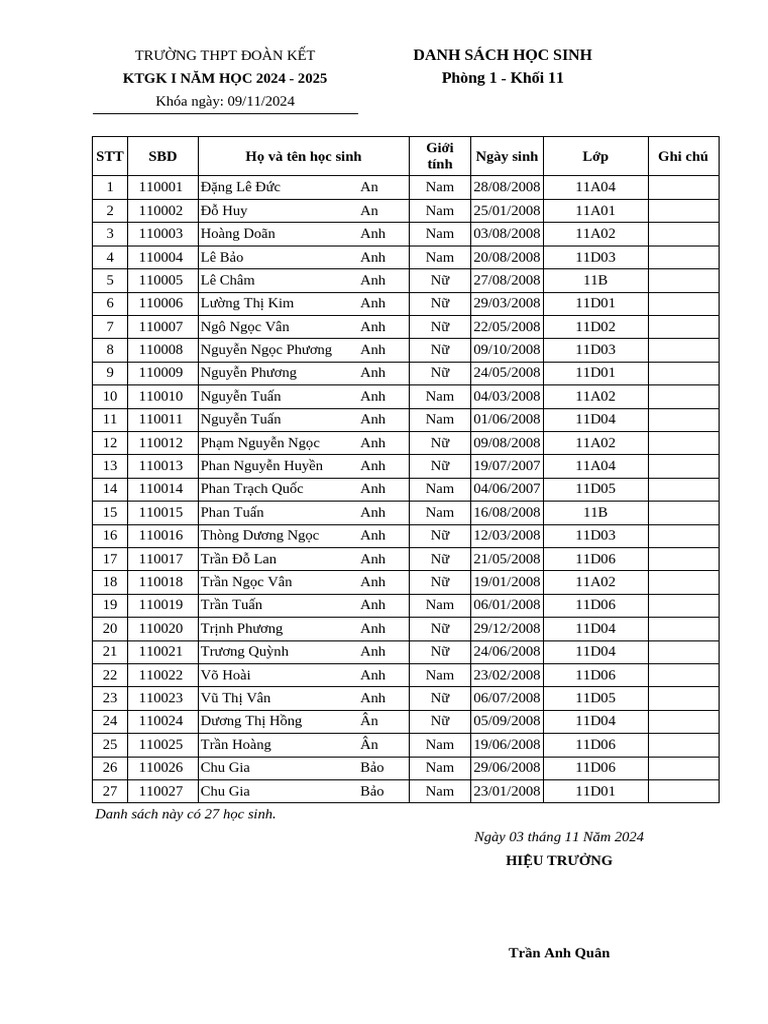 Khối 11 - KTGK I | PDF