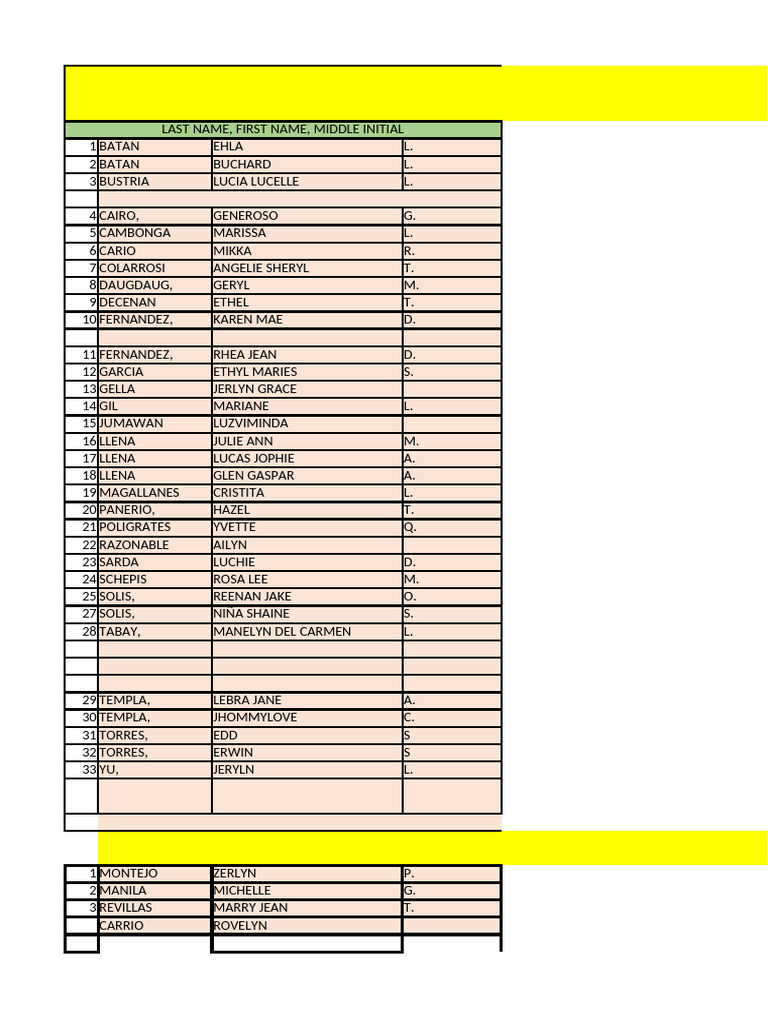 List of Professionals Purok 4 | PDF | Bachelor's Degree | Bachelor Of Science