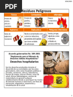 CRETIB CODIGO SIGNIFICADO de Corrosivo, Reactivo, Explosivo, Tóxico ...
