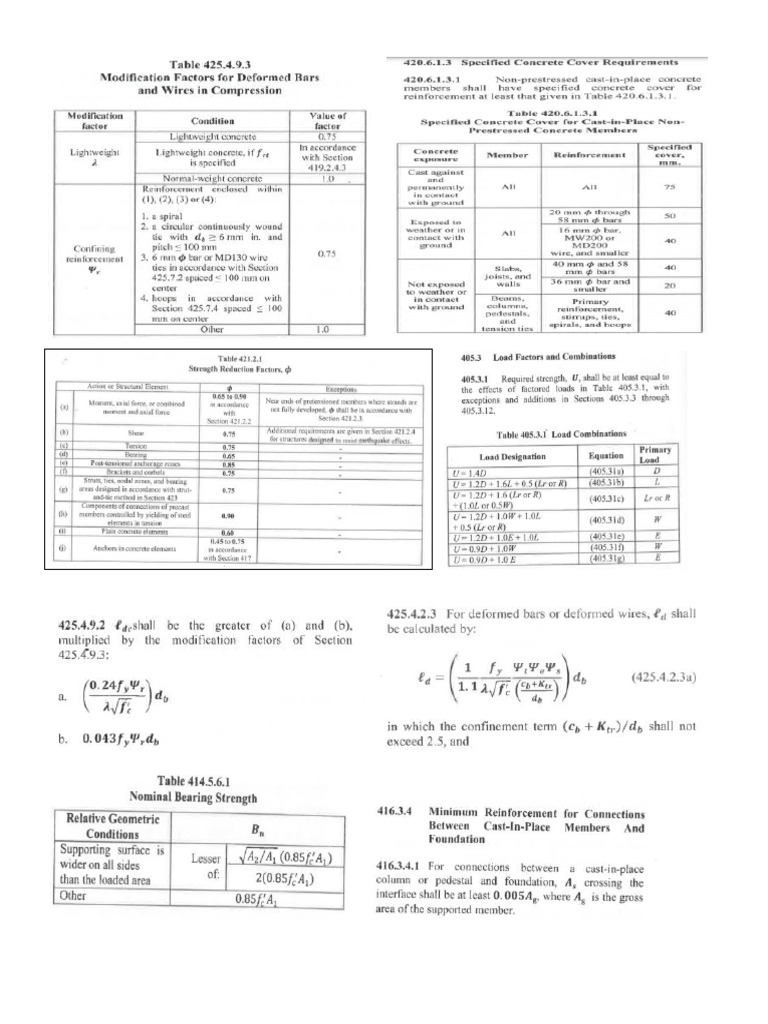 NSCP Tables and Formula Basis | PDF