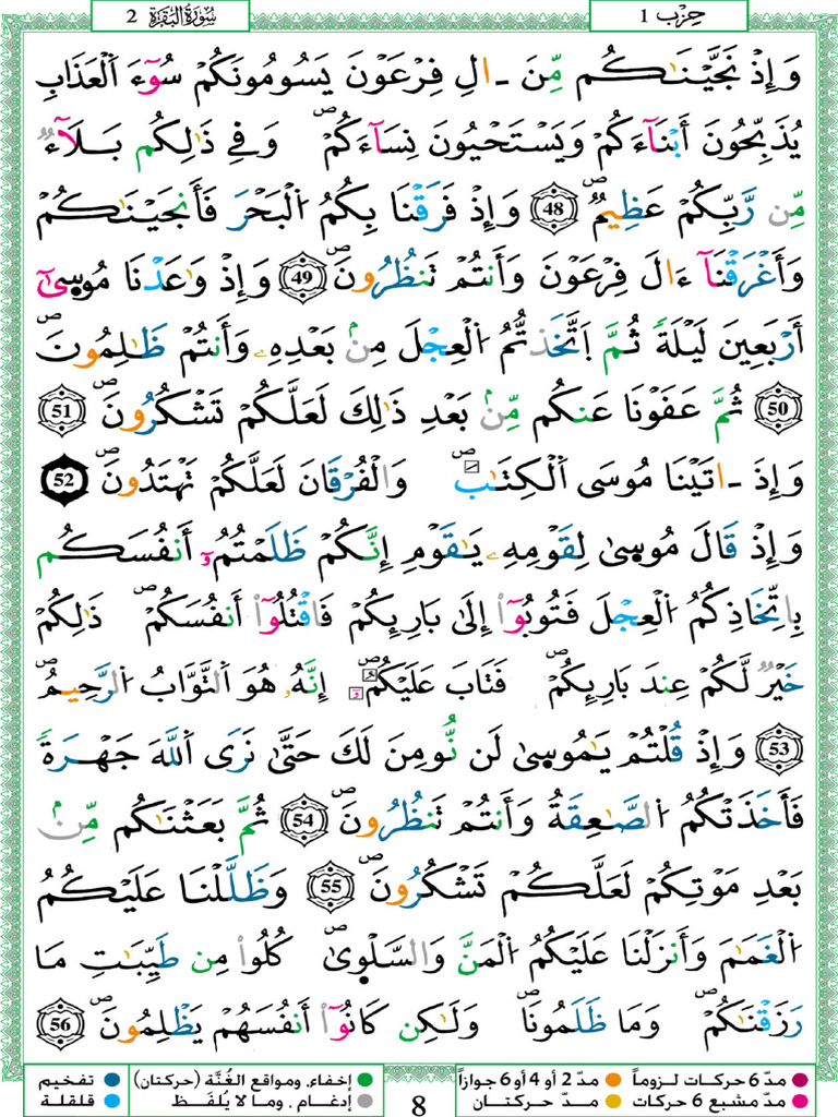 Quran-8 | PDF
