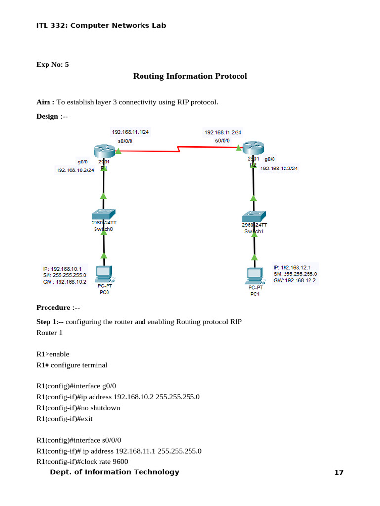 CNLAB Exp2 | PDF | Computer Network | Router (Computing)