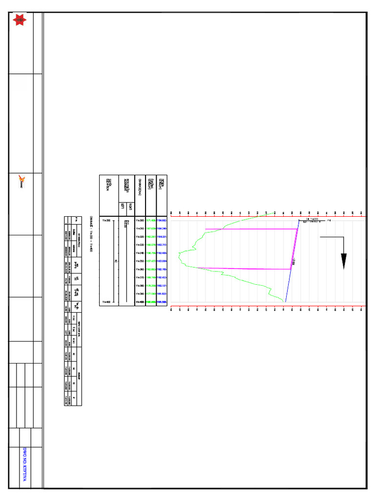 Right tunnel section Layout2-Layout1 (1) | PDF | Streets And Roads | Land Transport