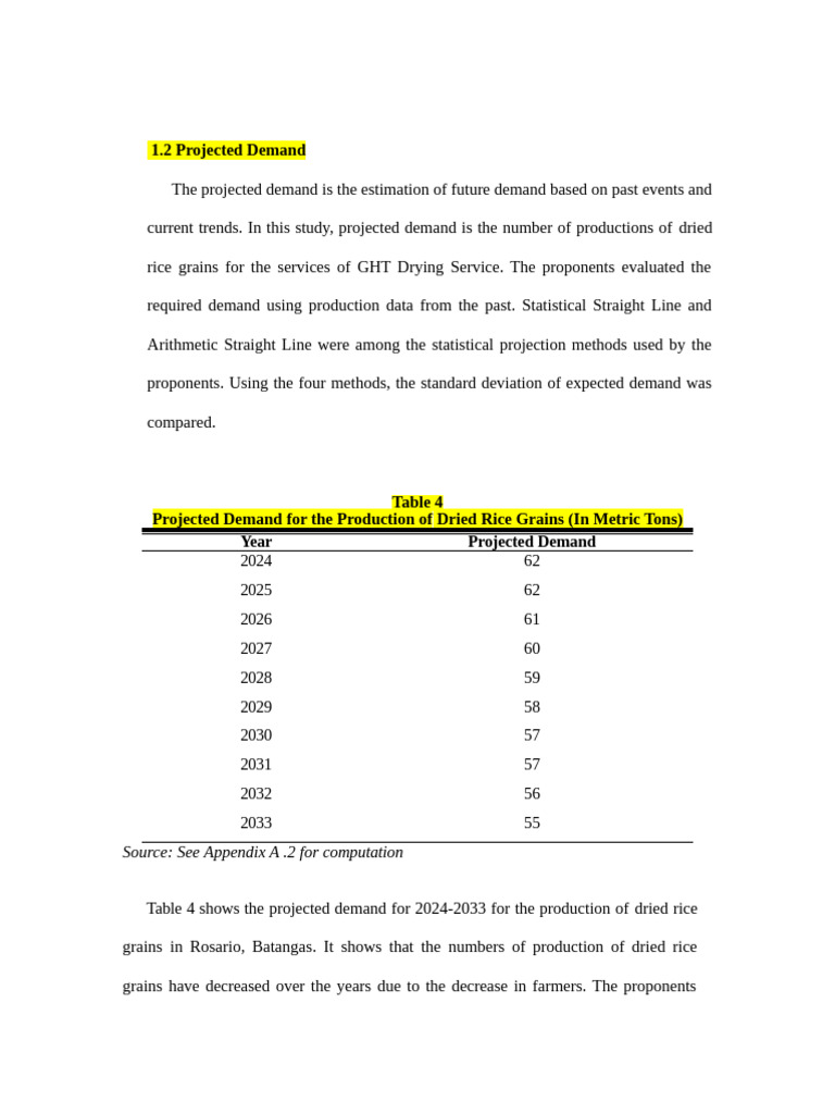 Projected Demand | PDF