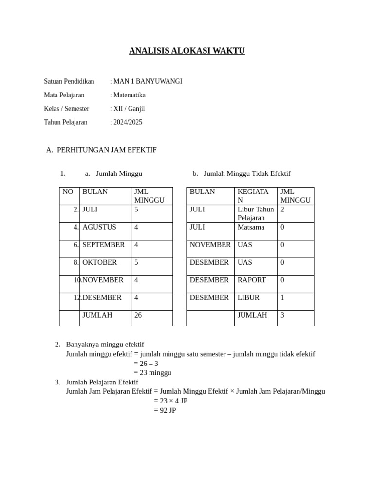 Analisis Alokasi Waktu | PDF