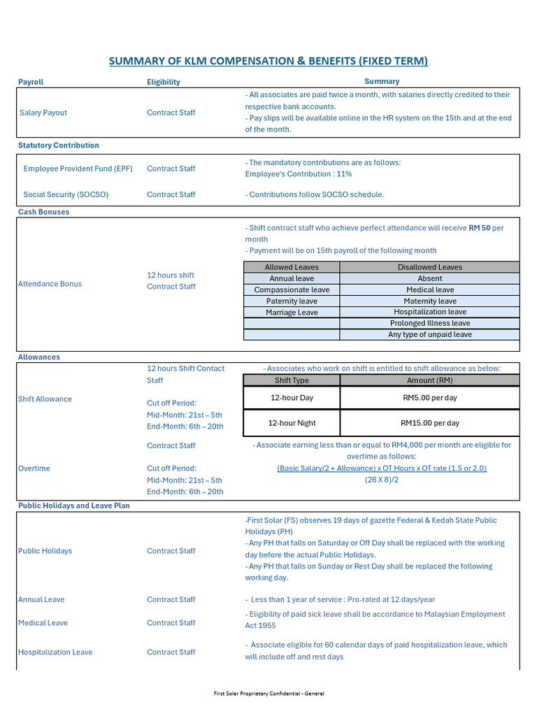KLM - CB Summary - Fixed Term | PDF | Payroll | Parental Leave