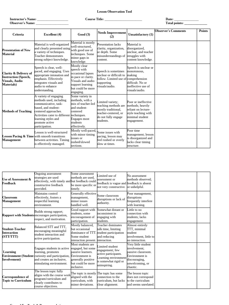 Lesson Observation Tool Pdf Curriculum Learning