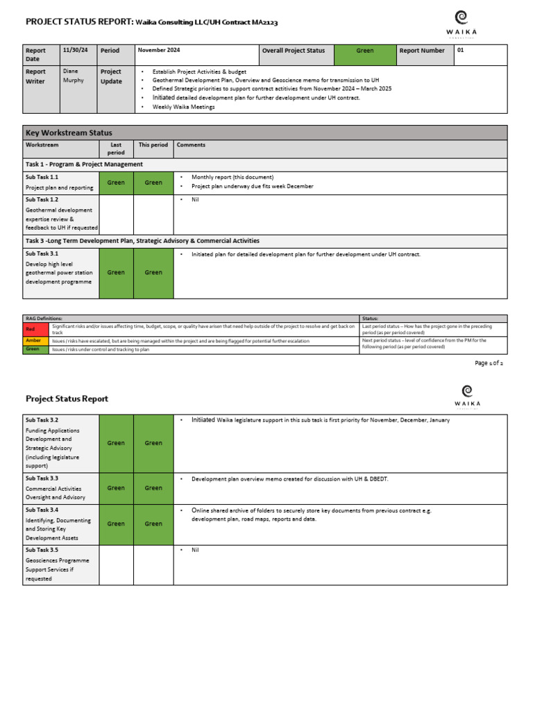 Waika Consulting Project Status Report | PDF