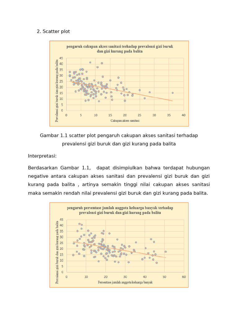 ade scatter plot kel 6 (1) | PDF