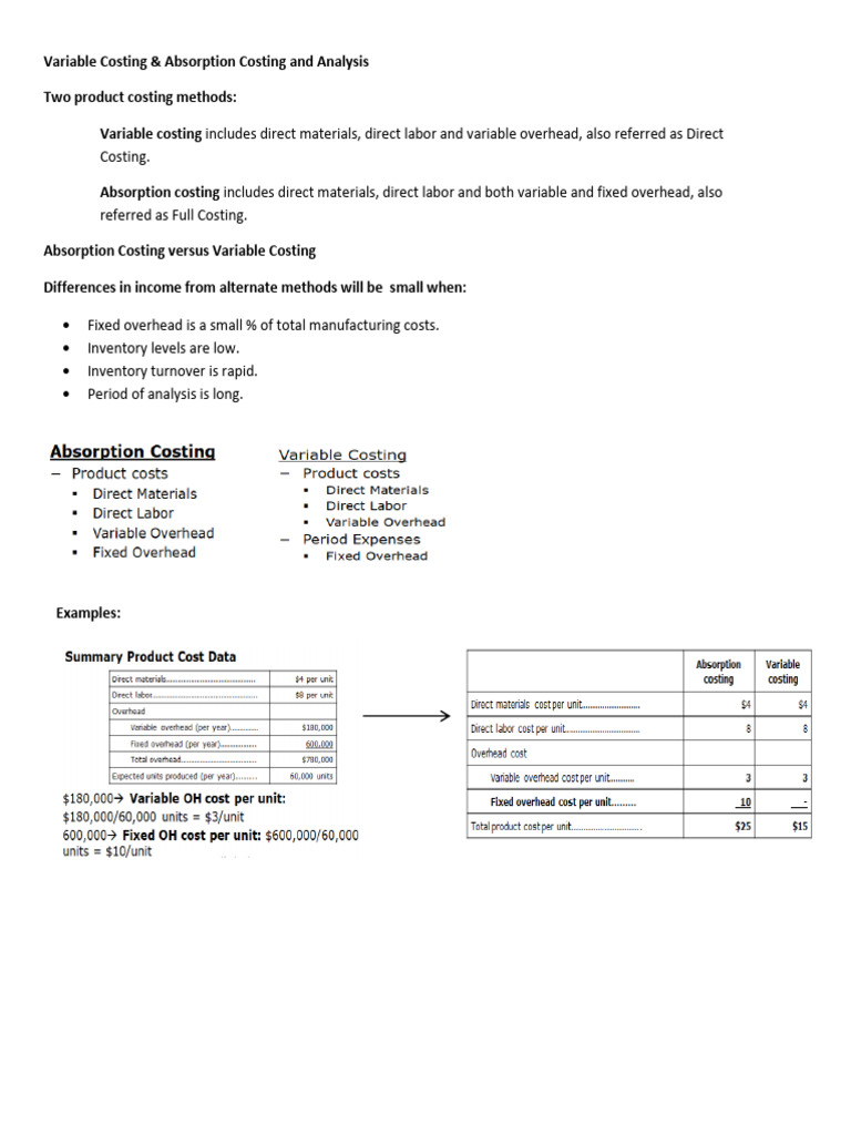 MAS004_Variable_Costing_and_Absorption_Costing | PDF | Inventory | Income