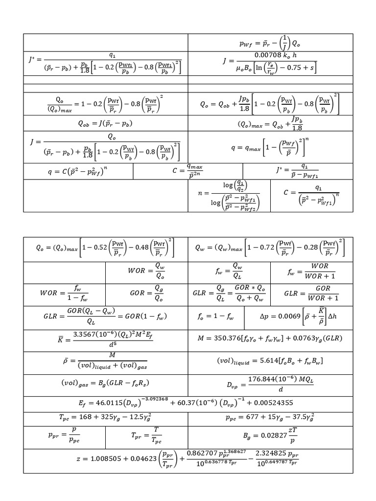 Final Sheet | PDF