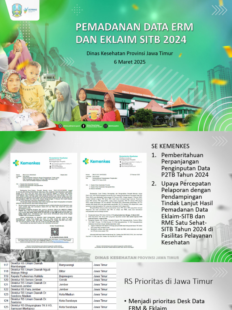 Desk Erm Dan Eklaim Provinsi Jawa Timur 6 Maret 2025 | PDF