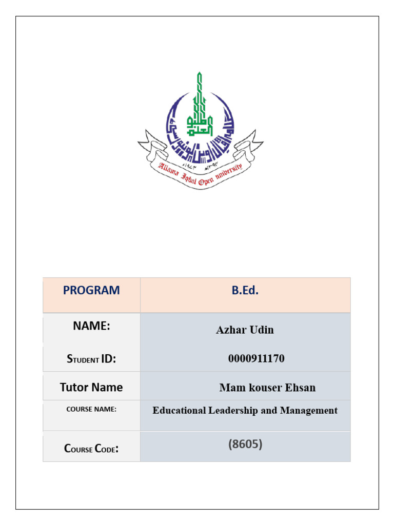 8605 Assoignment No 1 Azhar Udin | PDF | Leadership | Transformational Leadership