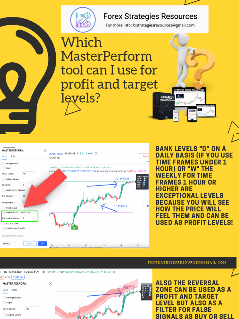 Banking Level + Reversal Zone | PDF