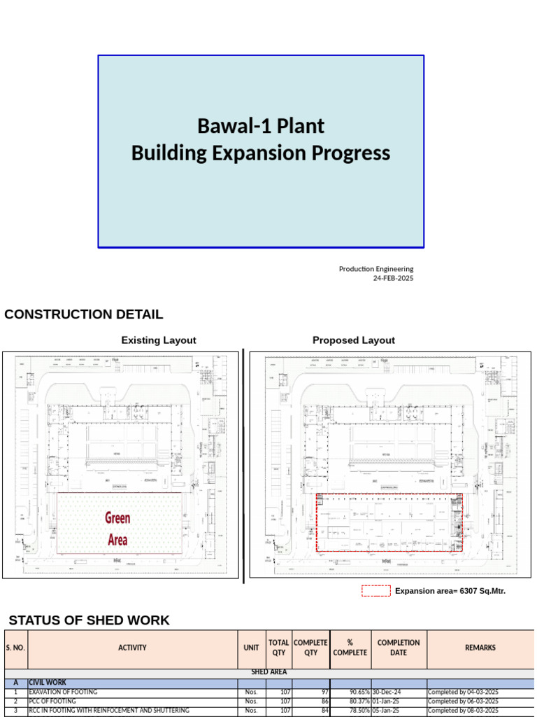 BWL-01 Progress Report (24!02!25) | PDF | Building | Components
