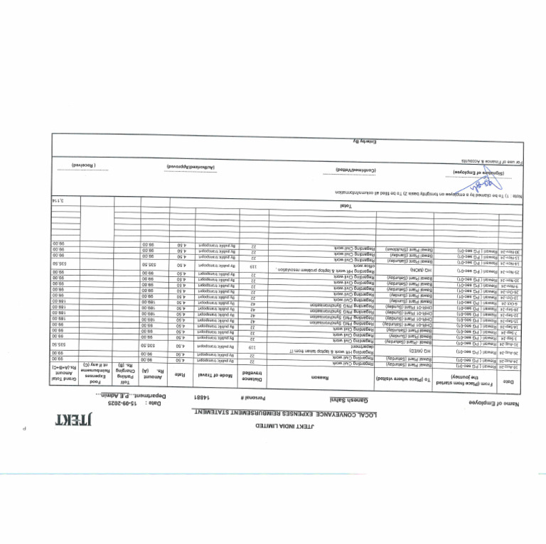 Local Conveyance Sheet | PDF
