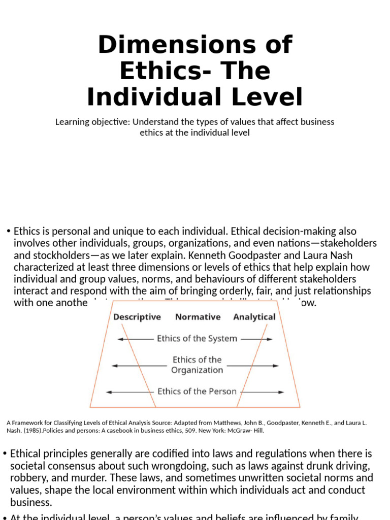 2.0 Dimensions of Ethics - The Individual Level | PDF | Goal | Psychology