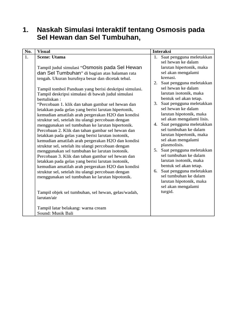 (Simulasi) Naskah Simulasi Osmosis | PDF