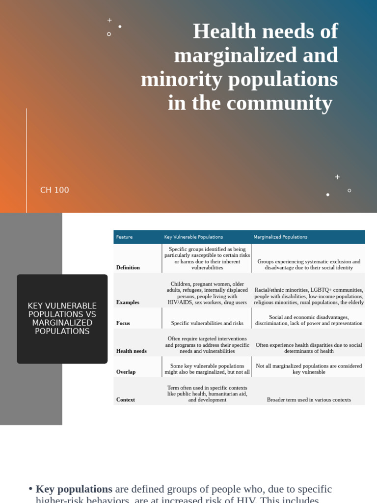 Marginalized Populations | PDF | Social Exclusion | Health Equity