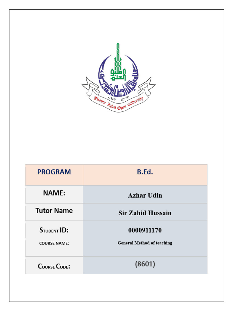 8601 Assignment No 1 Azhar Udin | PDF | Motivational | Motivation