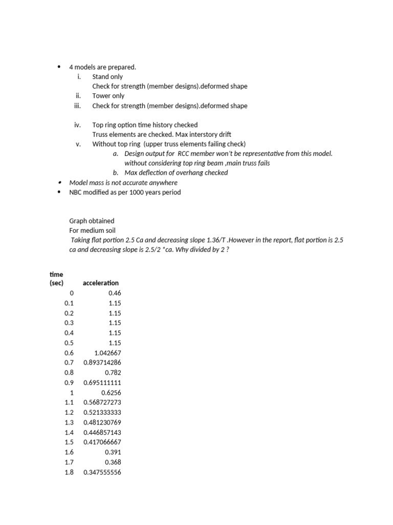 report output | PDF | Beam (Structure) | Civil Engineering