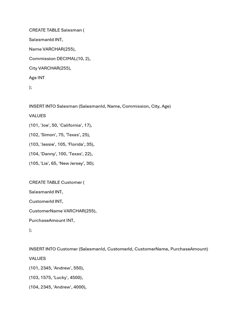 SQL Assignment 1 | PDF | Computer Programming | Computer Data SQL Assignment 1 | PDF | Computer Programming | Computer Data